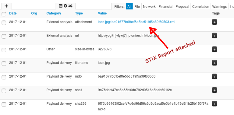 MISP: new misp_taxii_hook for MISP-TAXII-Server – davidonzo's blog