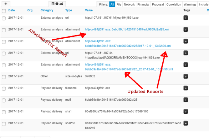 Misp New Misptaxiihook For Misp Taxii Server Davidonzos Blog 